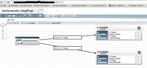 Hdf Installation On Ec2 Cloudera Community 246855