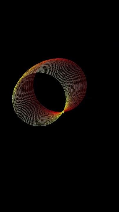 Python Programming Graphics Trending Coding Pythonturtle Turtle Coolgraphics