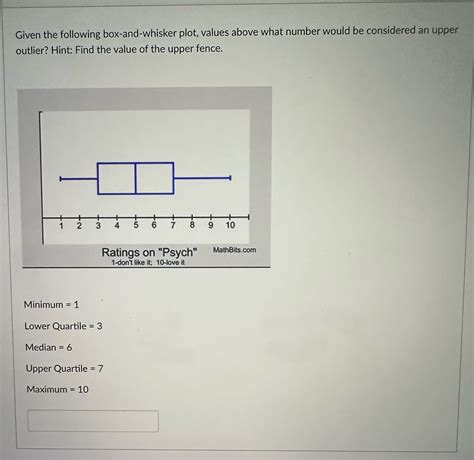 Answered Given The Following Box And Whisker Bartleby