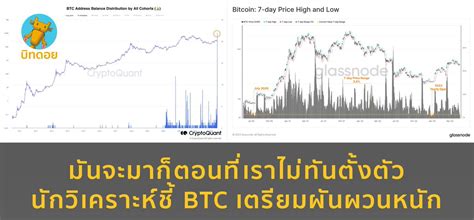 บิทดอย Bitdroid On Twitter มันจะมาก็ตอนที่เราไม่ทันตั้งตัว