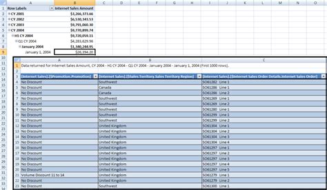 Debug Mdx Queries Using Drillthrough In Ssms Purple Frog Systems