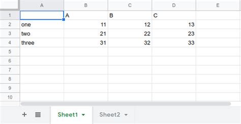 Pandas Read Multiple Excel Sheets Into One Dataframe Ronald Adams