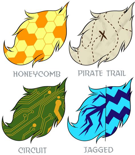 Nymph Traits Markings Heart Of The Forest