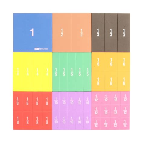 Fraction Problem Demonstrator Boardgames And Puzzles