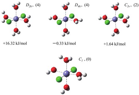 Cl2 Molecular Geometry