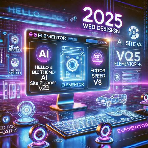 Hafizul Islam On Linkedin Elementor Webdesign Wordpress Ai Websitedevelopment