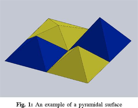 Figure 1 From Online Contextual Influence Maximization In Social Networks Semantic Scholar
