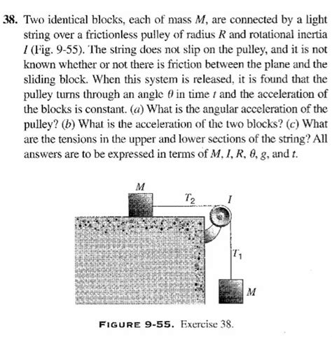 Solved Two Identical Blocks Each Of Mass M Are Chegg