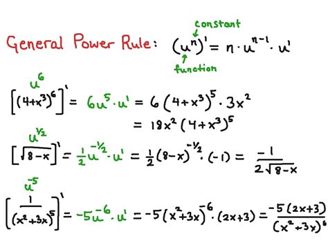 Simple Power Rule Calculator At Frank Tanner Blog