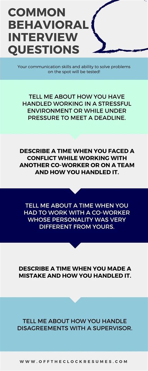 Best Answers To Common Behavioral Interview Questions Artofit