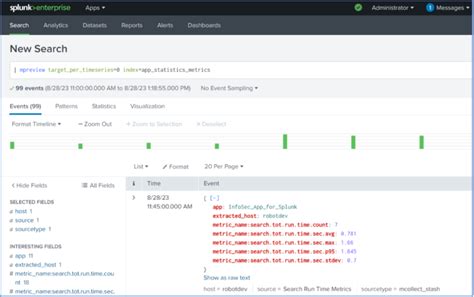 Investigating Splunk Metrics Indexes Kinney Group