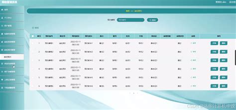 Nodejs毕设网咖管理系统程序论文 Csdn博客