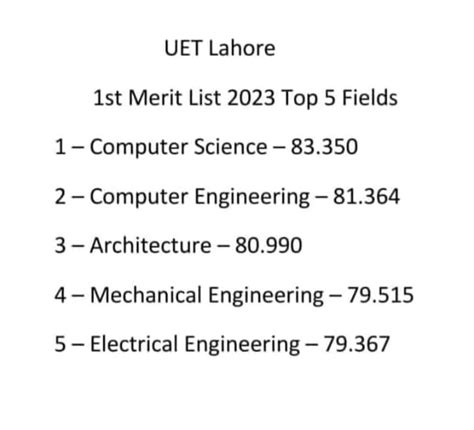 department of computer science uet lahore on linkedin computerscience education computing