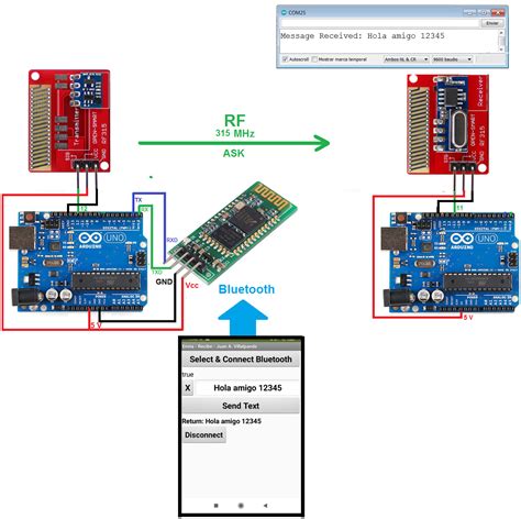 Radio Frequency Modules Arduino Bluetooth Hc 06 Fm Internet Of Things Mit App Inventor