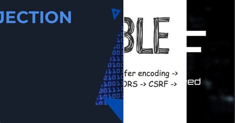 List Crlf Curated By Sproach Medium