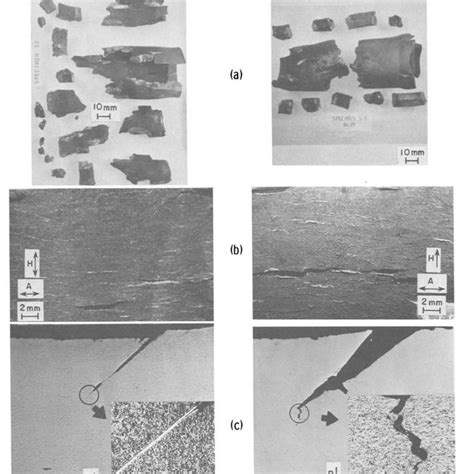 Pdf On Adiabatic Shear Band Determinations By Surface Observations
