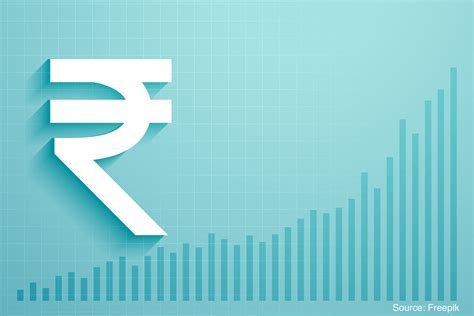 Indias Real Gdp To Grow By 65 In Fy25 Second Advance Estimates