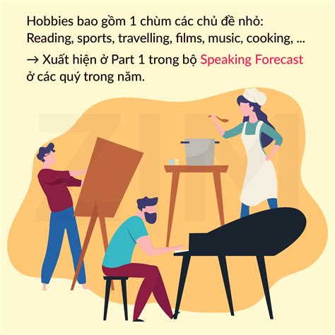 Từ vựng chủ đề hobbies và chiến lược trả lời IELTS Speaking Part