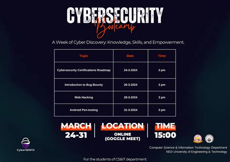 Unveiling Spysee Harnessing Python For Stealthy System Monitoring By
