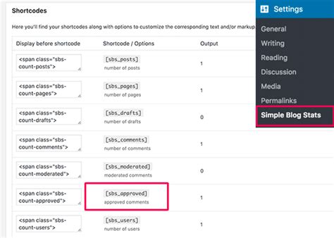 how to display the total number of comments in wordpress site processor
