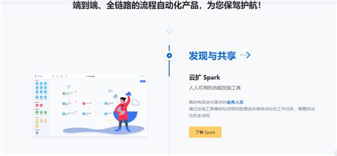 「云扩科技云扩科技是一家全球领先的智能rpa科技企业，以自研的天匠智能rpa平台为核心，致力于为金融、能源、电信、制造等各个行业提供智能的