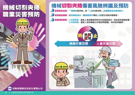 機械切割夾職業災害預防 宣導文宣下載 相關資源 財團法人職業災害預防及重建中心