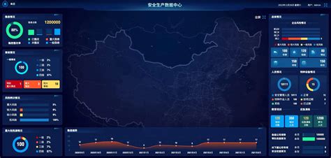 100个酷炫的数据可视化大屏总有一款适合你含演示实例 完竣世界