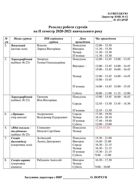 Розклад гуртків