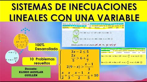 Sistemas De Inecuaciones Lineales 10 Problemas Resueltos Youtube
