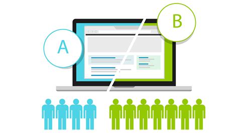 Building A Marketing Testing Program Tribal Gaming And Hospitality Magazine