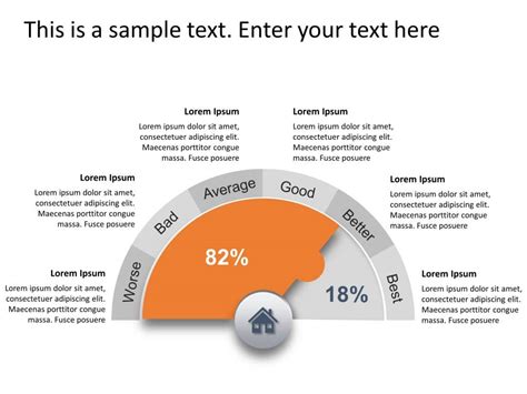 Speedometer Options PowerPoint Template