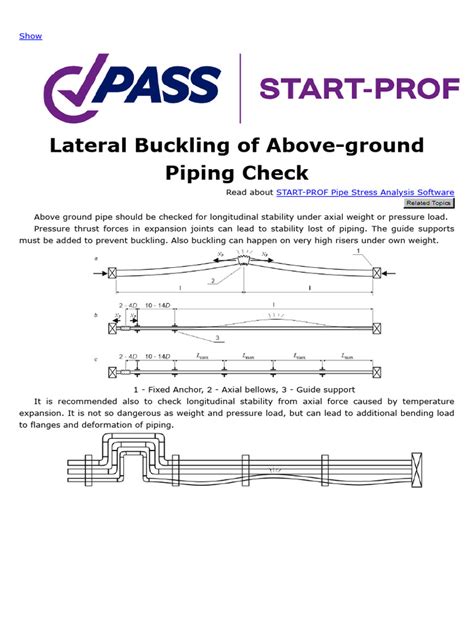 Lateral Buckling Of Above Ground Piping Check Pdf Buckling Pipe Fluid Conveyance