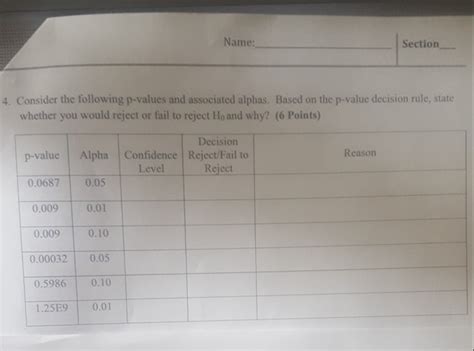 Solved Name Section 4 Consider The Following P Values And