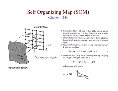 lecture artificial neural networks and pattern recognition ppt