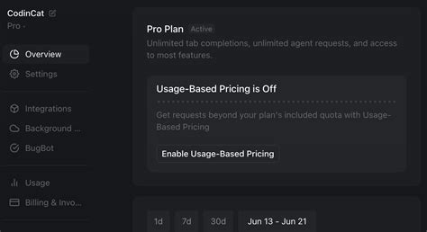Color Contrast Issue On The Dashboard Feedback Cursor Community Forum