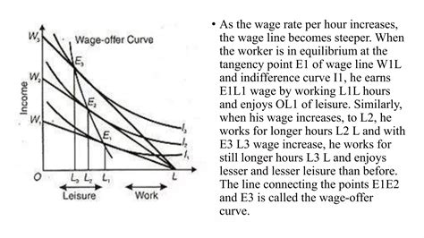 application of indifference curve analysis pptx stocks and bonds personal investing