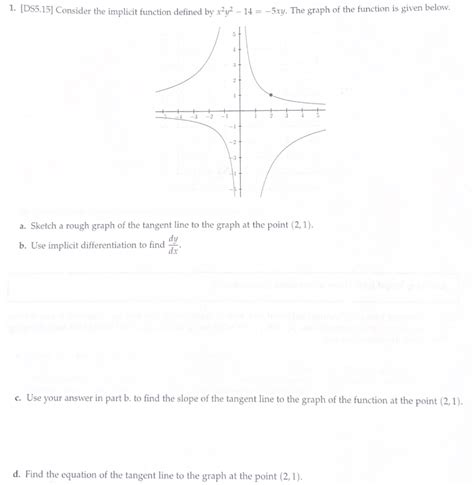 Solved 1 Ds515 Consider The Implicit Function Defined By