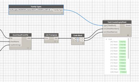 Toolcreateemptysheet Dynamo Nodes