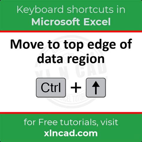 Excel Shortcut To Move To Top Edge Of Data Region