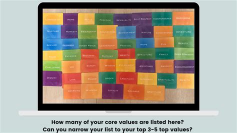 How Core Values Can Help You Lead A More Balanced Fulfilled And Conscious Life