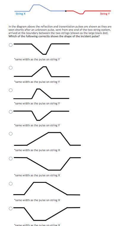 Solved String X String Y In The Diagram Above The Reflection