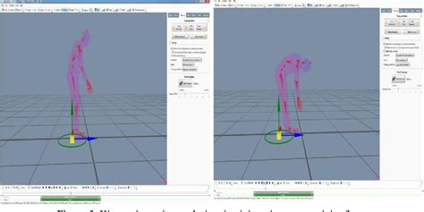 Figure 3 From System Dynamics Model Application For Ergonomic