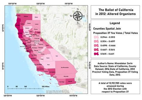 Do Spatial Analysis And Remote Sensing Using Arcgis Qgis And Gee By Hamidsaief Fiverr