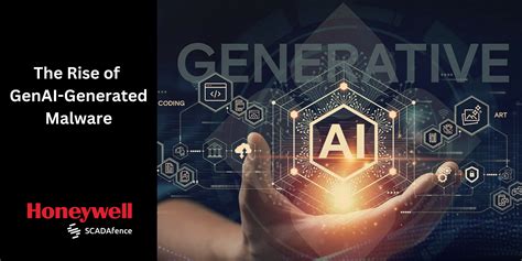 Genai Phishing The Rise Of Genai Generated Malware
