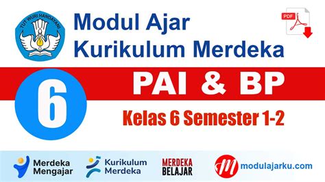 Modul Ajar Kelas 1 Sampai 12 Pdf Terlengkap Modul Ajarku