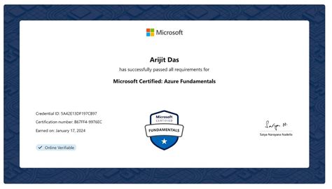 Arijit Das On Linkedin Achieved 😀
