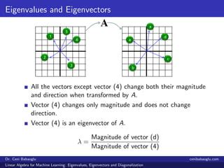 Linear Algebra For Machine Learning Eigenvalues Eigenvectors And Diagonalization PDF
