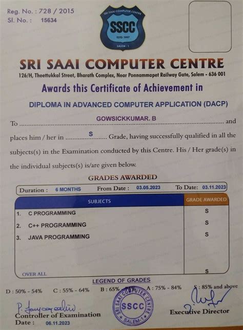 Gowsickkumar B On Linkedin Programmingskills Cprogramming Java