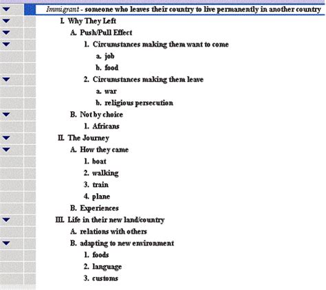 Note Outline Steps The Outline Note Taking Method In 6 Simple Steps