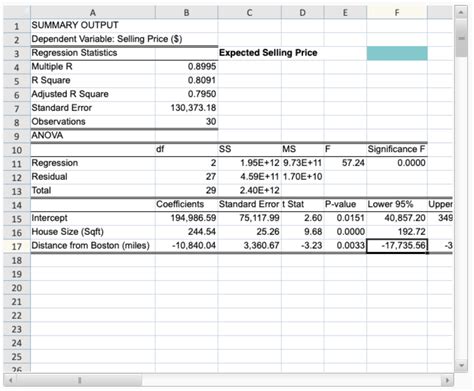 Module 5 Multiple Regression Flashcards By Bob Costas Brainscape